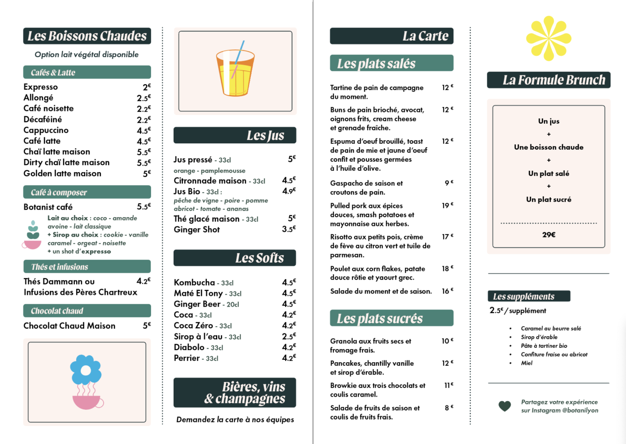 BRUNCH - BOTANI café